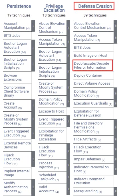 Windows Red Team Defense Evasion Techniques | Linode Docs