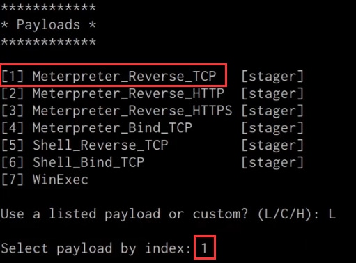 Windows Red Team Defense Evasion Techniques | Linode Docs