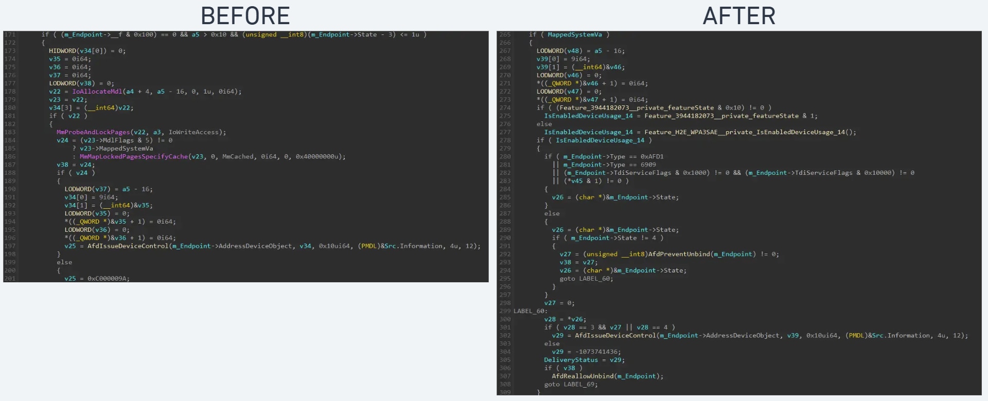 Inside the Fix: AI-Powered Root Cause Analysis of CVE-2025-60719 | Akamai