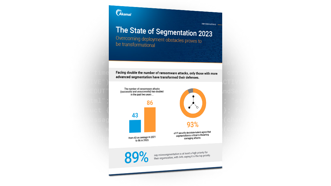 The State of Segmentation 2023 Infographic | Akamai