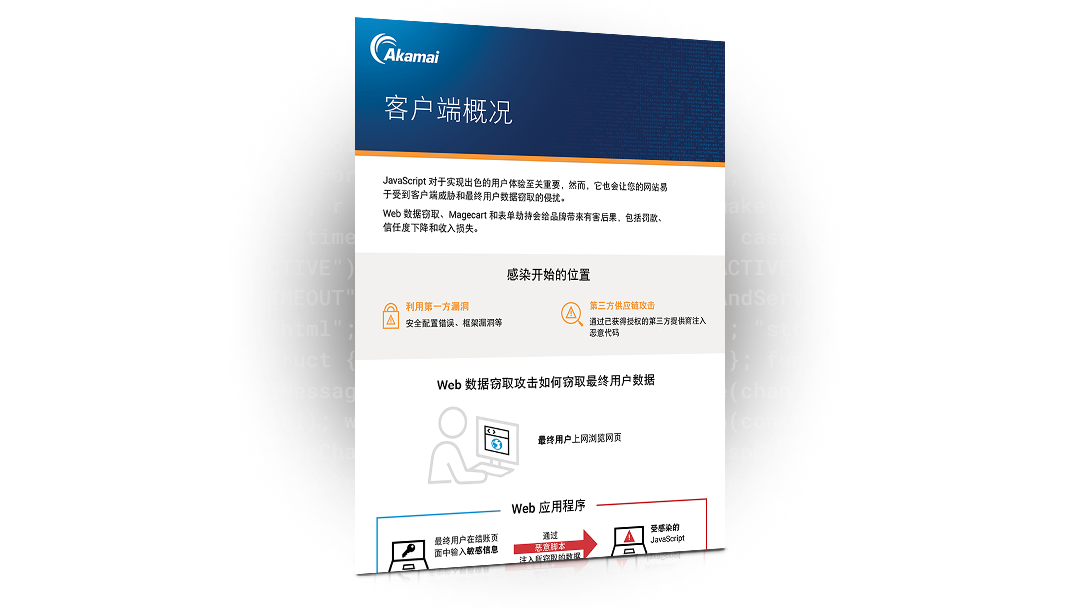 Client-Side Protection & Compliance - 阻止恶意活动 | Akamai
